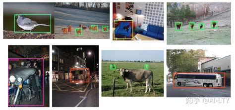 读few Shot Object Detection Via Feature Reweighting 知乎