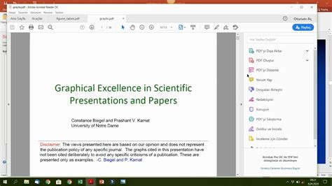 Tab Figure 6 Youtube