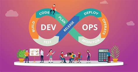 Sikandar Shaik Ccie X 3 On Linkedin Devops Track Engineer Azure