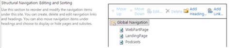 Create Top Navigation Nodes In Sharepoint Using Javascript Object Model