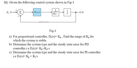 Solved Q1 Given The Following Control System Shown In Chegg Com