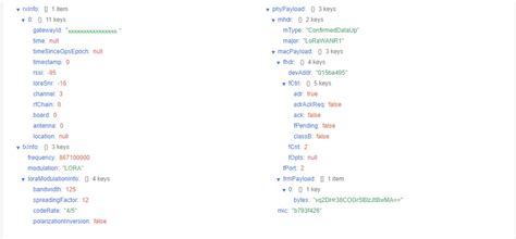 Send Proprietary Payload Error Rpc Error Code Unknown Desc Lorawanband Invalid Data Rate
