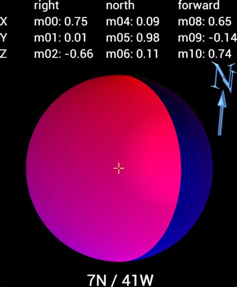 Android Math Longitude From Model Matrix In Opengl Stack Overflow