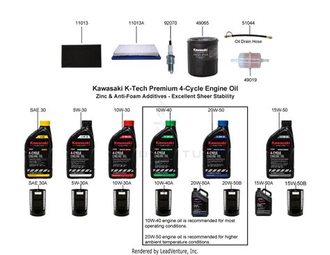 Kawasaki Fh430v Cs03 4 Stroke Engine Fh430v Parts Diagrams