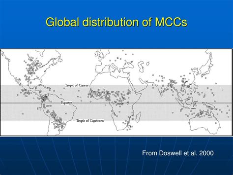 Ppt Mesoscale Convective Systems Powerpoint Presentation Free Download Id 4254730