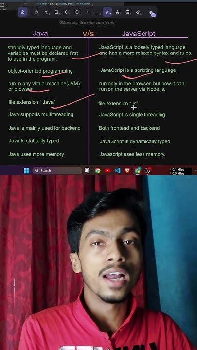 java vs javascript the ultimate comparison learn programming