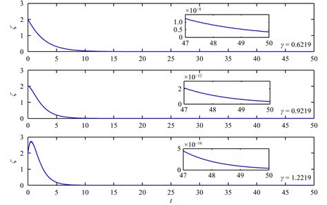 Dynamic Event Triggered Consensus Control For Input Constrained Multi Agent Systems With A