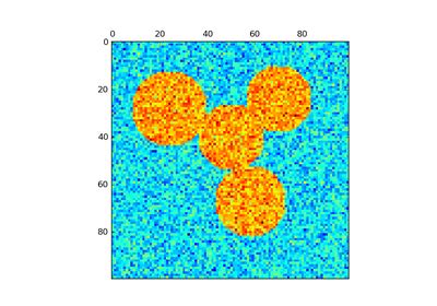 Examples Scikit Learn Documentation