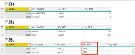 Power Query中追加查询与合并查询，excel和power Bi都能用得上