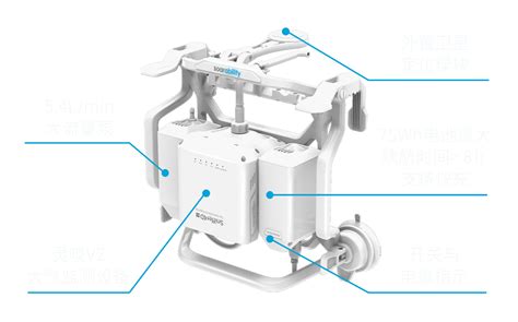 Sniffer4d灵嗅v2车载版多气体监测系统 深圳市可飞科技有限公司