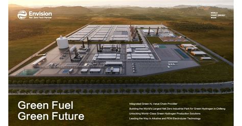 Envision Energy Showcased Pioneering Green Hydrogen Solutions At World Smart Energy Week In
