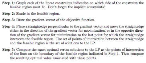 Solved Step 1 Graph Each Of The Linear Constraints