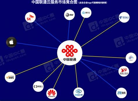 竞合之道，云战争上的明修栈道暗度陈仓