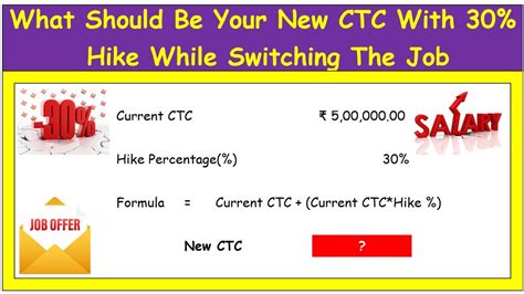 How To Calculate Additional Ctc 2024 Nyc Dacia Theadora