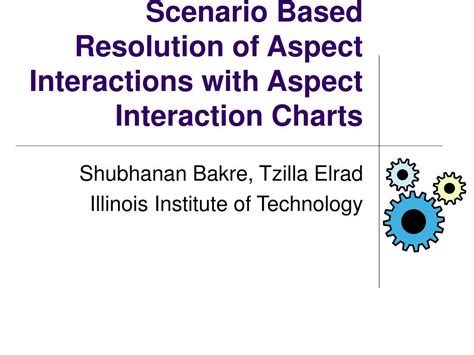Ppt Scenario Based Resolution Of Aspect Interactions With Aspect Interaction Charts Powerpoint