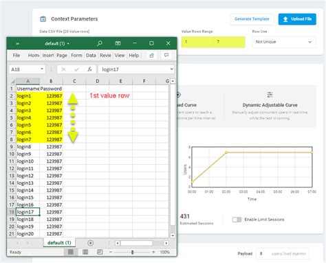 Load Testing With Unique Users Configuring Usage Of Value Rows In Csv File
