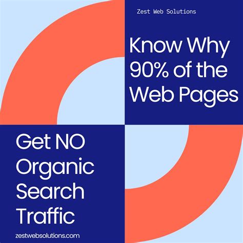 Blog Mustread Like Share Follow Organic Search Leads Branding