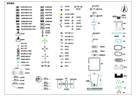 Teechart绘制实时曲线快速学会cad绘制传输线路图纸 Csdn博客