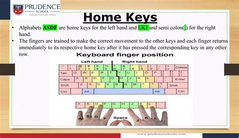 keyboarding and data entry pptx internet for beginners internet