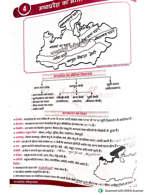 Mp Geography Pdf