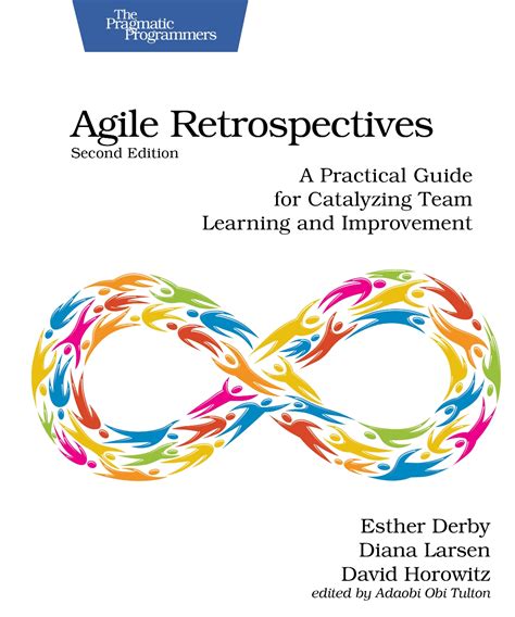 Agile Retrospectives Printrado