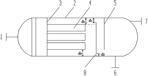 Polyisoprene And Preparation Method Thereof And Rubber Composition Eureka Patsnap