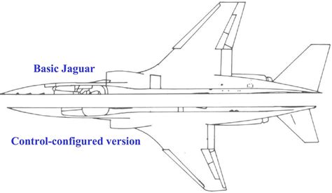 Html Jquery Datatables Search And Pagination Wrong Location Stack