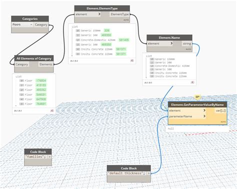 issue with dynamo element getparametervaluebyname can not get value revit dynamo