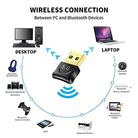 Buy Bluetooth Adapter For PC ALINKVITE Bluetooth Adapter For Windows Bluetooth