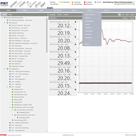 Software Overview RMS Monitoring Software Working With The RMS Software Using RMS Create