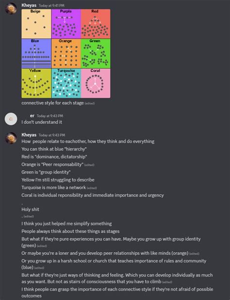 Connective Styles R Rebirth Spiral