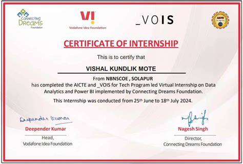 Vishal Mote On Linkedin Vifoundation Dataanalytics Powerbi