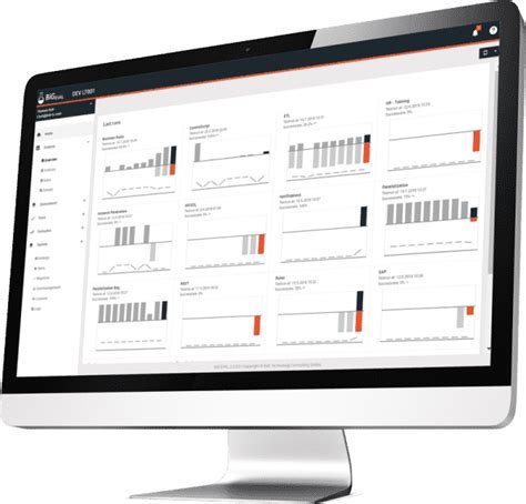 How Big Eval Supports Continuous Integration And Delivery In Data Centric Projects Big Eval