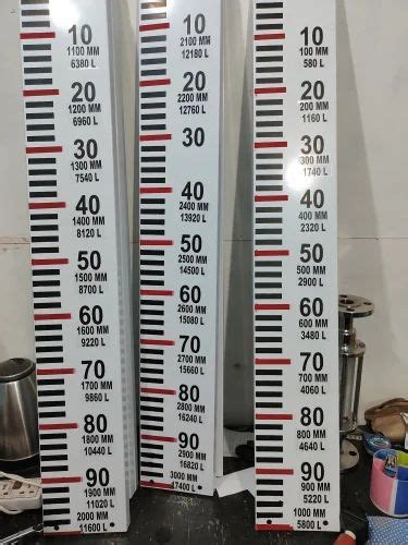 liquid level indicator at ₹ 8900 piece water indicators in faridabad id 22290096673