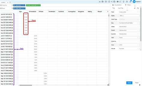 Formatting Datapoints In Helical Insight Helical Insight