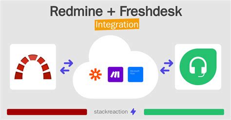 How To Connect Redmine And Freshdesk App Integrations Stackreaction