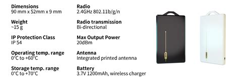 Wifi Csi Positioning System Bamboo Dynamics