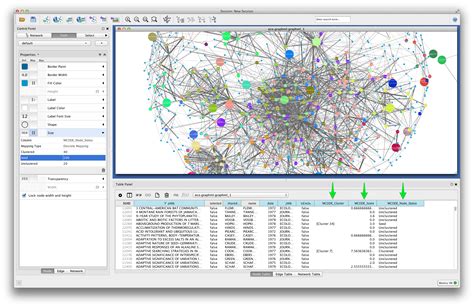 Bibliographic Coupling — Tethne 042 Alpha Documentation