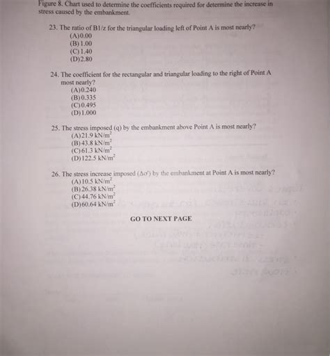 Solved Question The Following Data Is Used For Answers Chegg