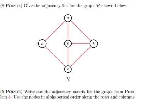 Solved Give The Adjacency List For The Graph H Shown Below