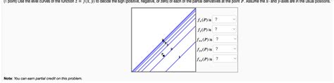 Solved Point Use The Level Curves Of The Function Chegg