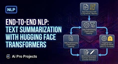 Github Mdzaheerjkend To End Nlp Text Summarization With Hugging Face