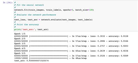 Keras Hello World Example Analytics Yogi