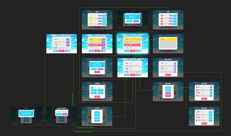 UI With Flow Chart By Atanichi On DeviantArt