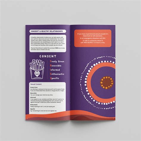 Doin It Right Page Sexual Health Booklet AH MRC