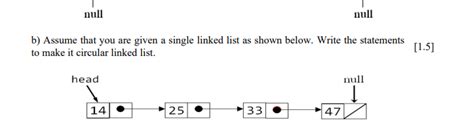 Solved Null Null B Assume That You Are Given A Single Chegg
