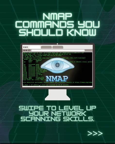 Nmap Basic Command Naveen Yadav