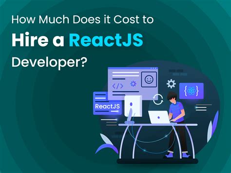 How To Hire A Reactjs Developer How Much They Cost In
