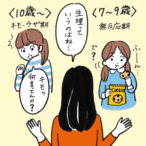 字を掲示 脳内意識 Miat3lu