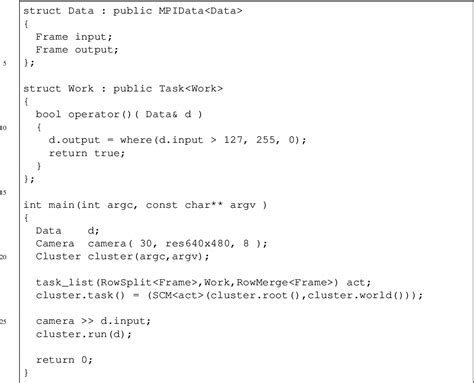 Figure 2 From A Parallel Implementation Of A 3d Reconstruction Algorithm For Real Time Vision